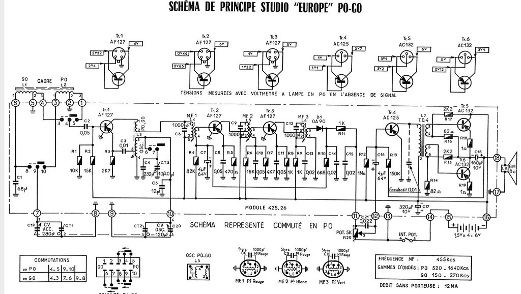 MODULE FM sur un OPTALIX STUDIO? - Technique : radio à transistors - Forum Retrotechnique