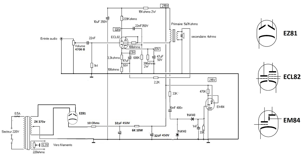 Ampli ECL82 - Technique - Forum Retrotechnique