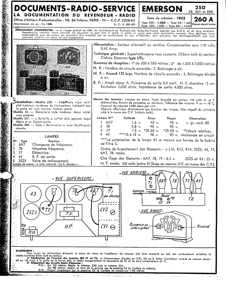 Recherche HP diam. 13cm +transfo BF Emerson - Troc - Forum Retrotechnique