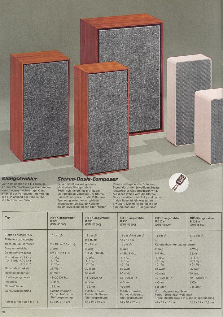 Enceintes ITT Klangstrahler B630 - Audio vintage/Hi-Fi - Forum ...