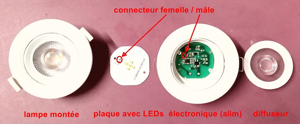 Anatomie d'un spot pour faux-plafond à LEDs non remplaçables ...