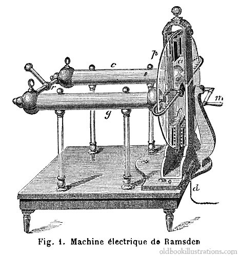 Machine de Ramsden - Technique - Forum Retrotechnique
