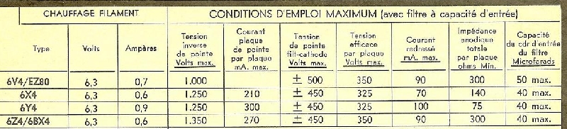 Valve 6Y4 et compagnie - Technique - Forum Retrotechnique