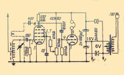 Réaction avec une ECH83 - Technique - Forum Retrotechnique