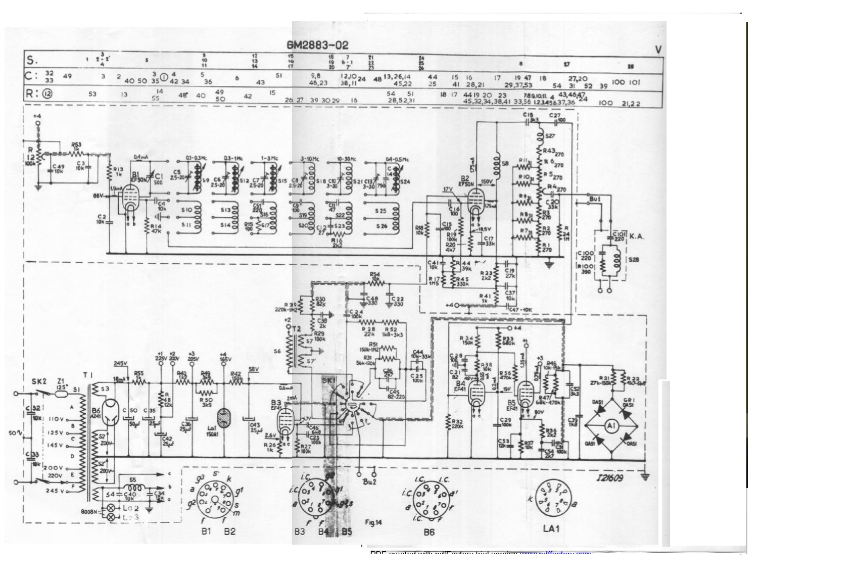 Générateur HF Philips GM 2883-04 - Technique - Forum Retrotechnique