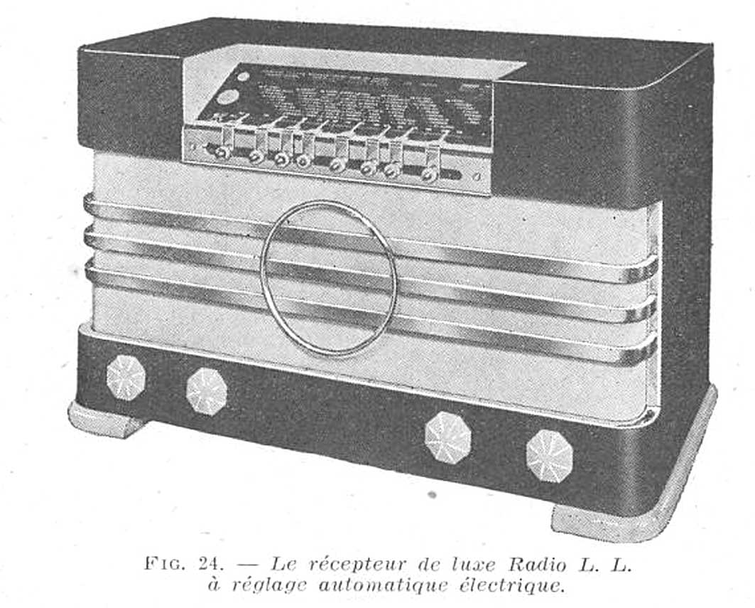 IDENTIFICATION - Clubs - Forum Retrotechnique