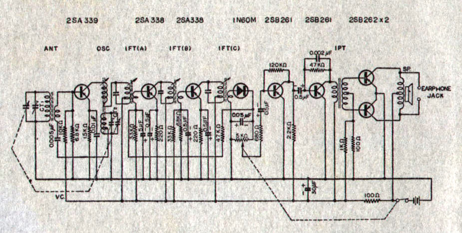 Schéma radios Clarville 111 et radio Standard - Technique : radio à ...