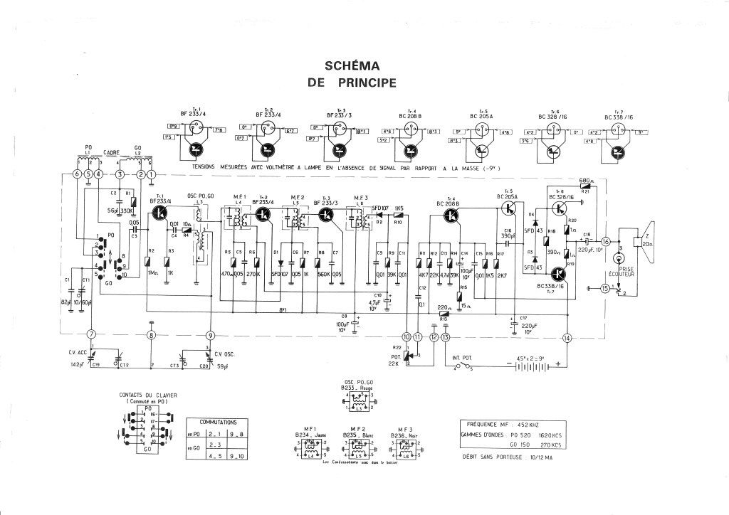 Optalix St James - Technique - Forum Retrotechnique