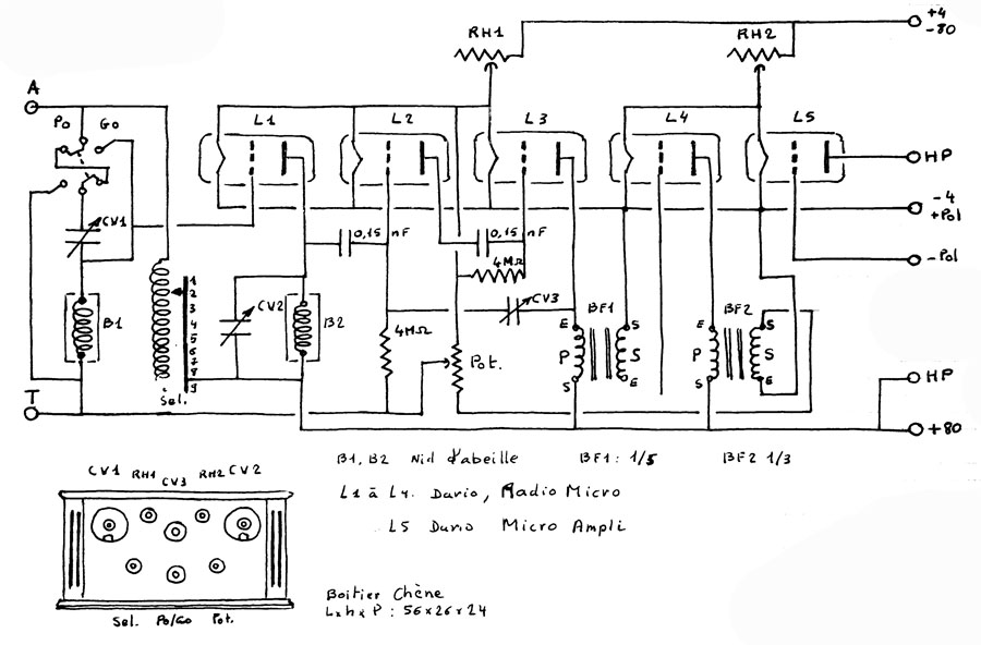 Un père formidable - Forum Retrotechnique