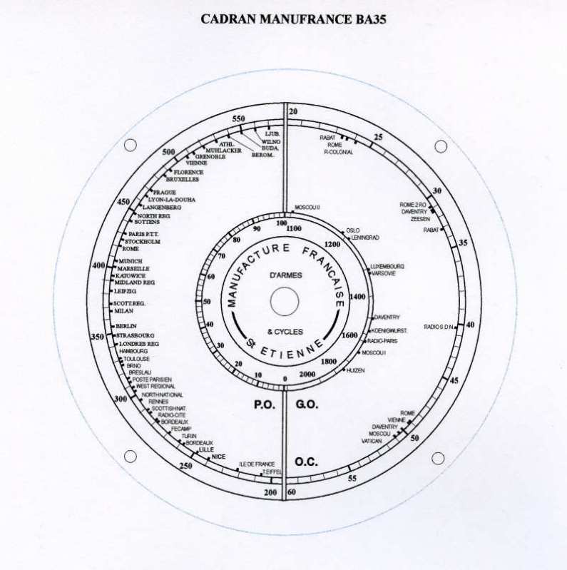 Dessins de cadrans TSF - Technique - Forum Retrotechnique
