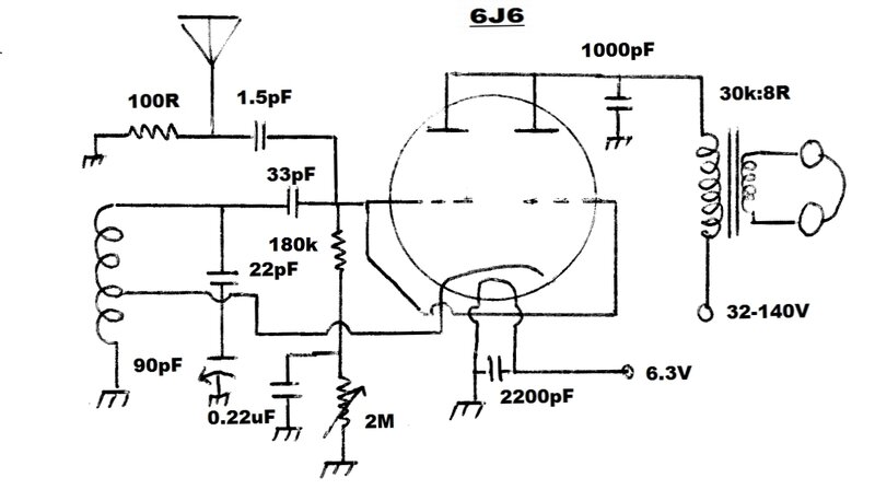 Jednoduchý VKV s elektronkou - VHF simple avec tube à vide - Technique ...