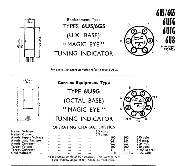 Tube 6U5 à culot octal? - Technique - Forum Retrotechnique