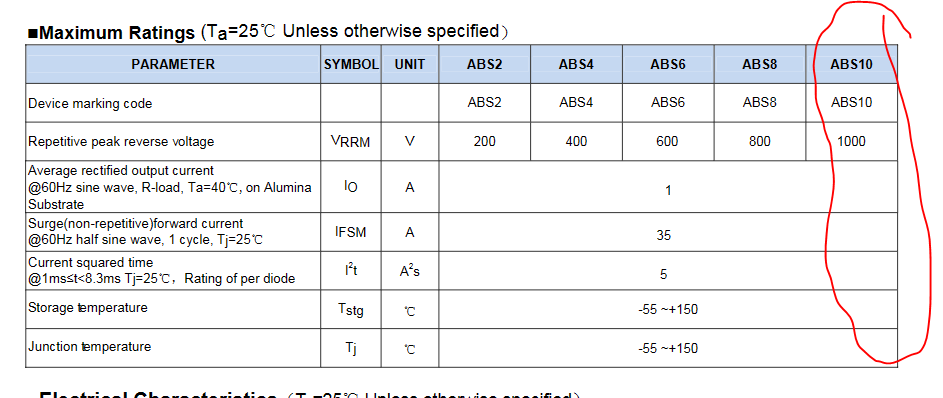 Recherche PJ11 B4S - Troc - Forum Retrotechnique