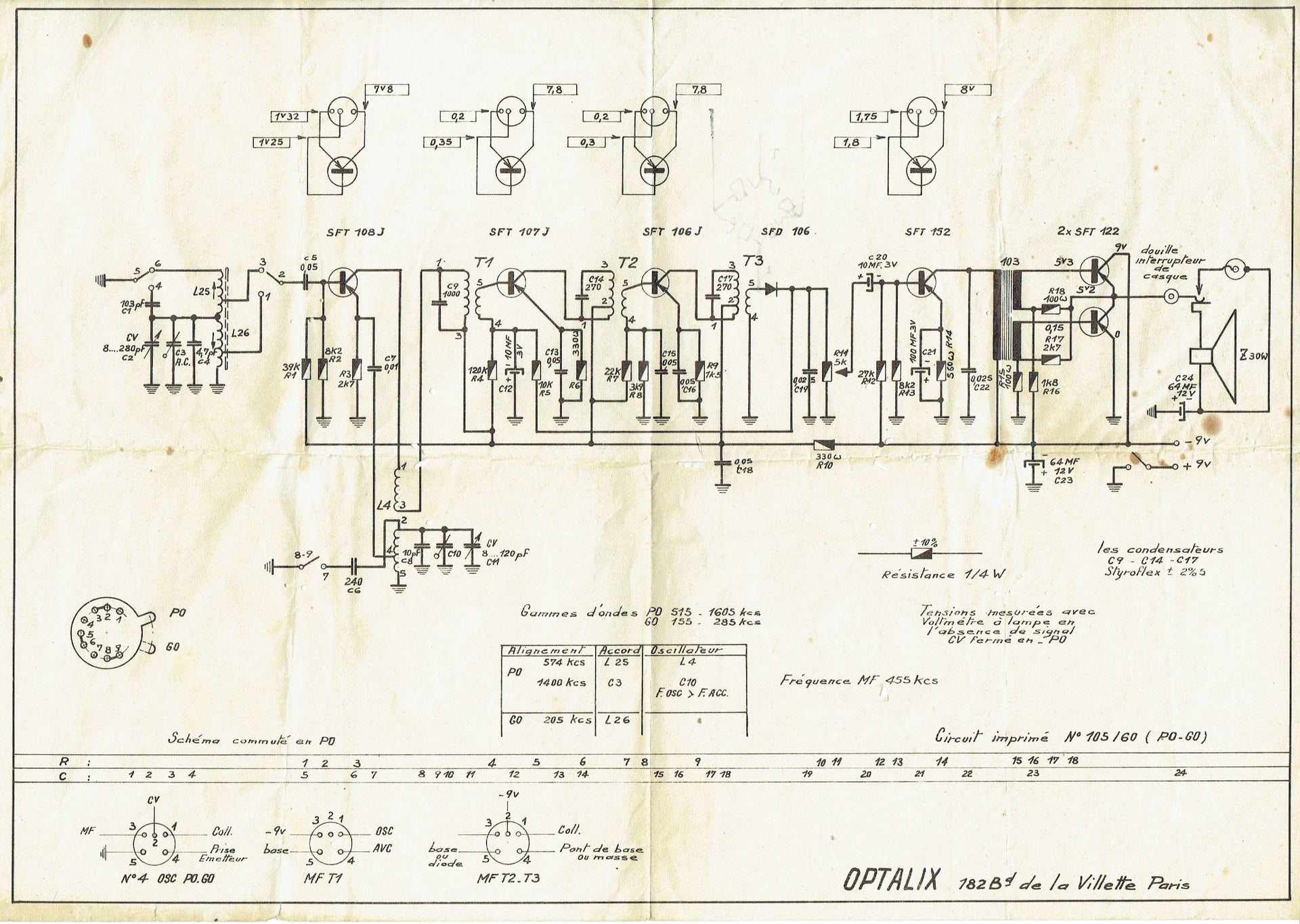Un OPTALIX mais Lequel? - Modèles/marques - Forum Retrotechnique