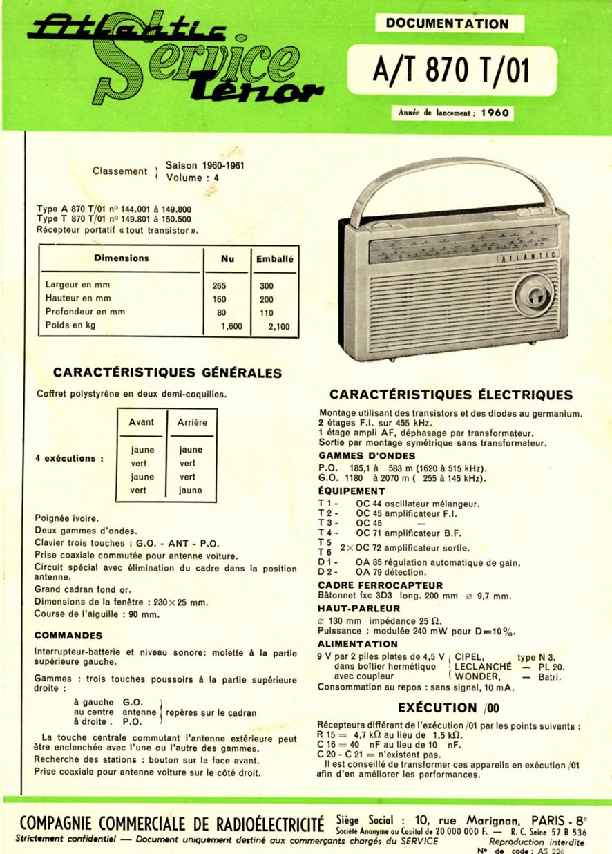 Images pour radiophiles sages - Technique - Forum Retrotechnique