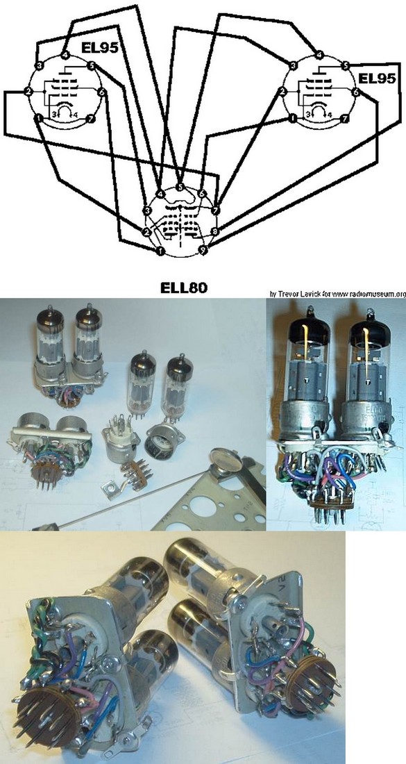 Recherche tubes ELL 80 (1 paire) - Troc - Forum Retrotechnique