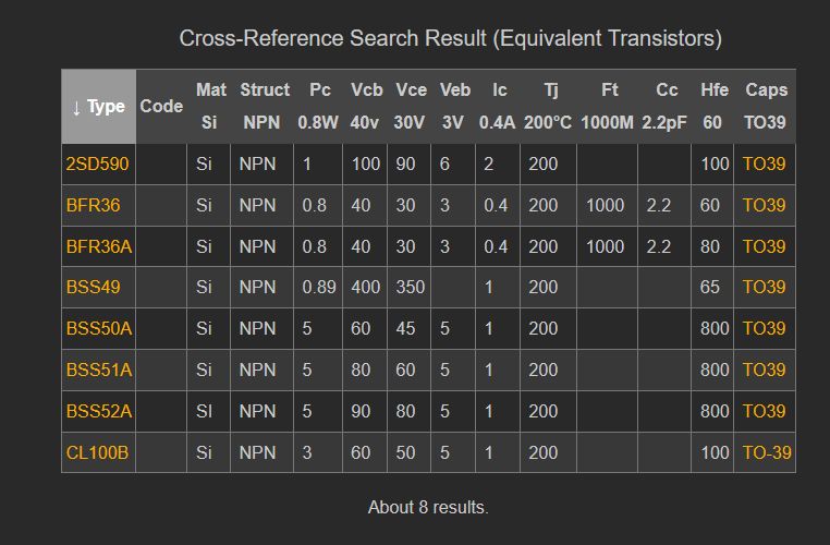 Question sur équivalent transistor - Technique - Forum Retrotechnique