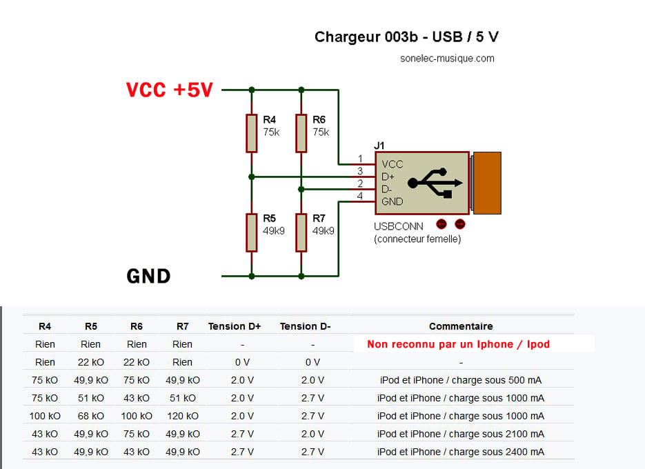 USB-C ( prise alim ) - Technique - Forum Retrotechnique