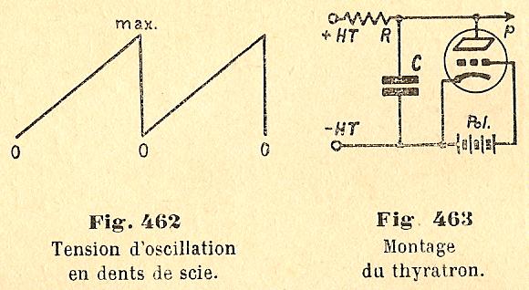 fonctionnement thyratron - Modèles/marques - Forum Retrotechnique