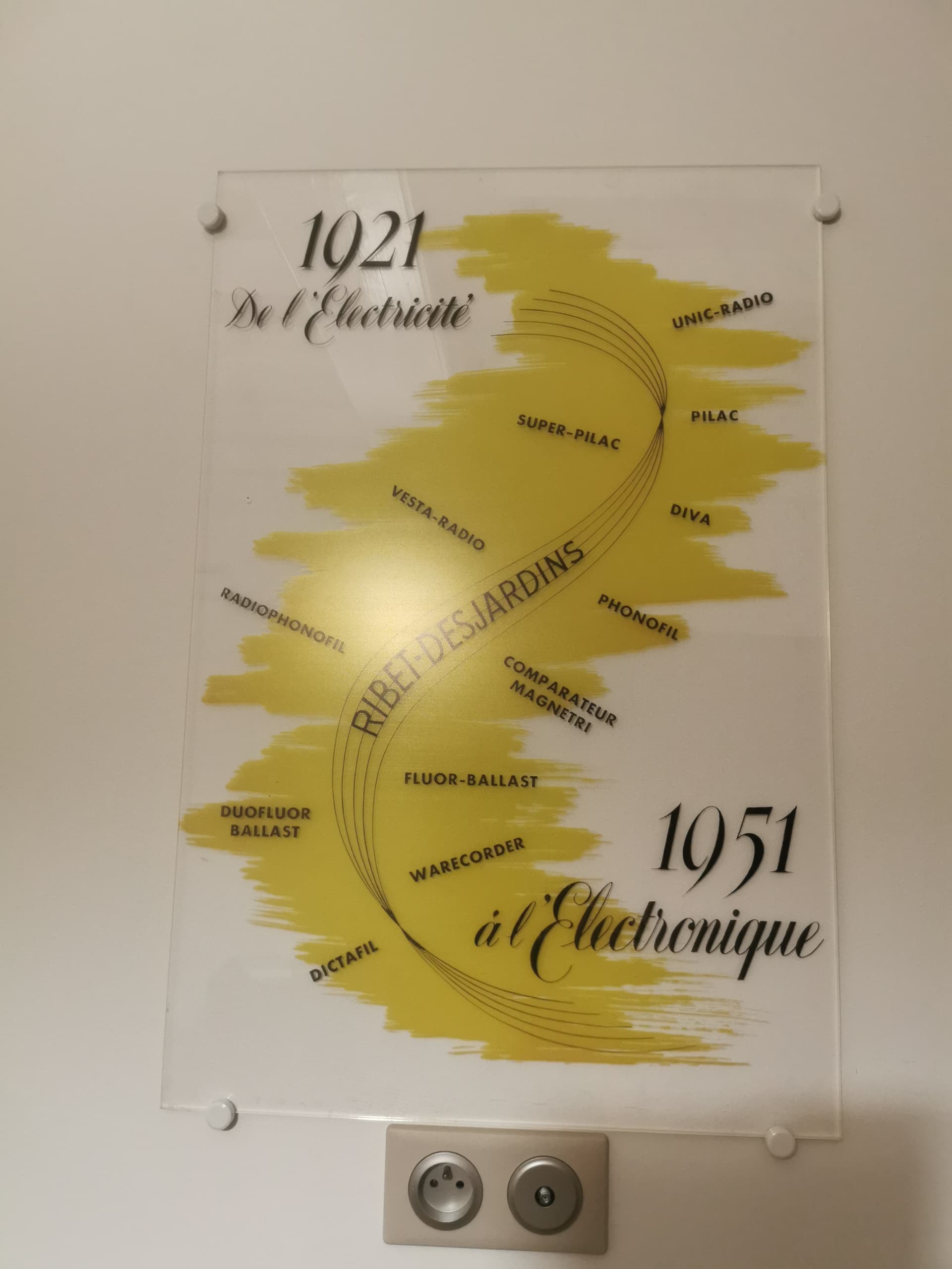 Recherche assistance pour construire une réplique poste batterie UNIC ...